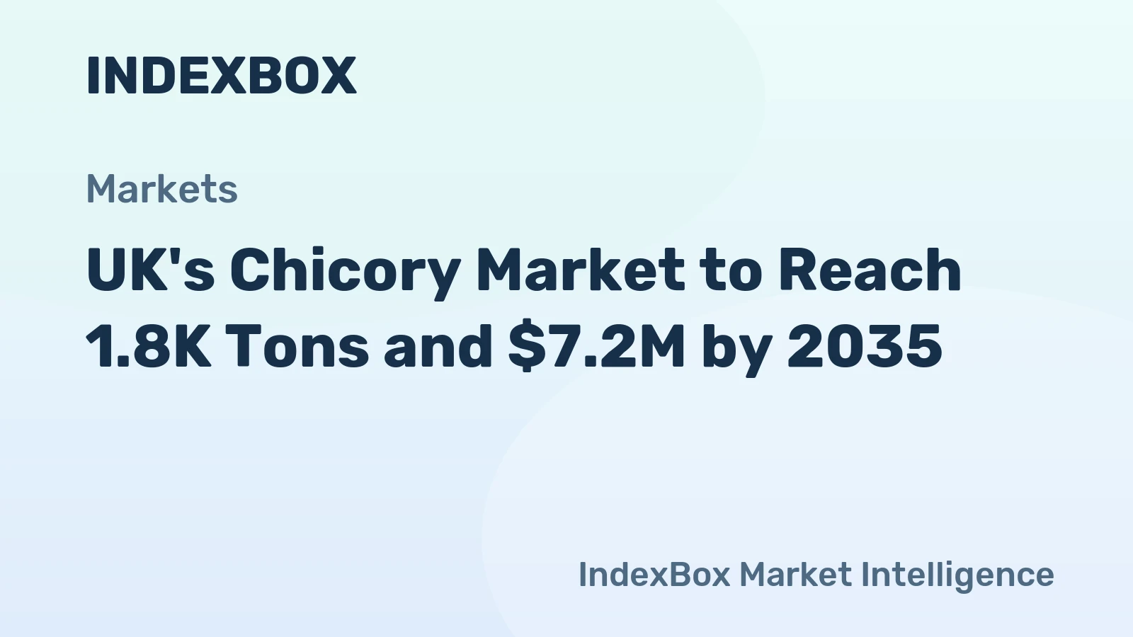 UK's Chicory Market to Reach 1.8K Tons and $7.2M by 2035
