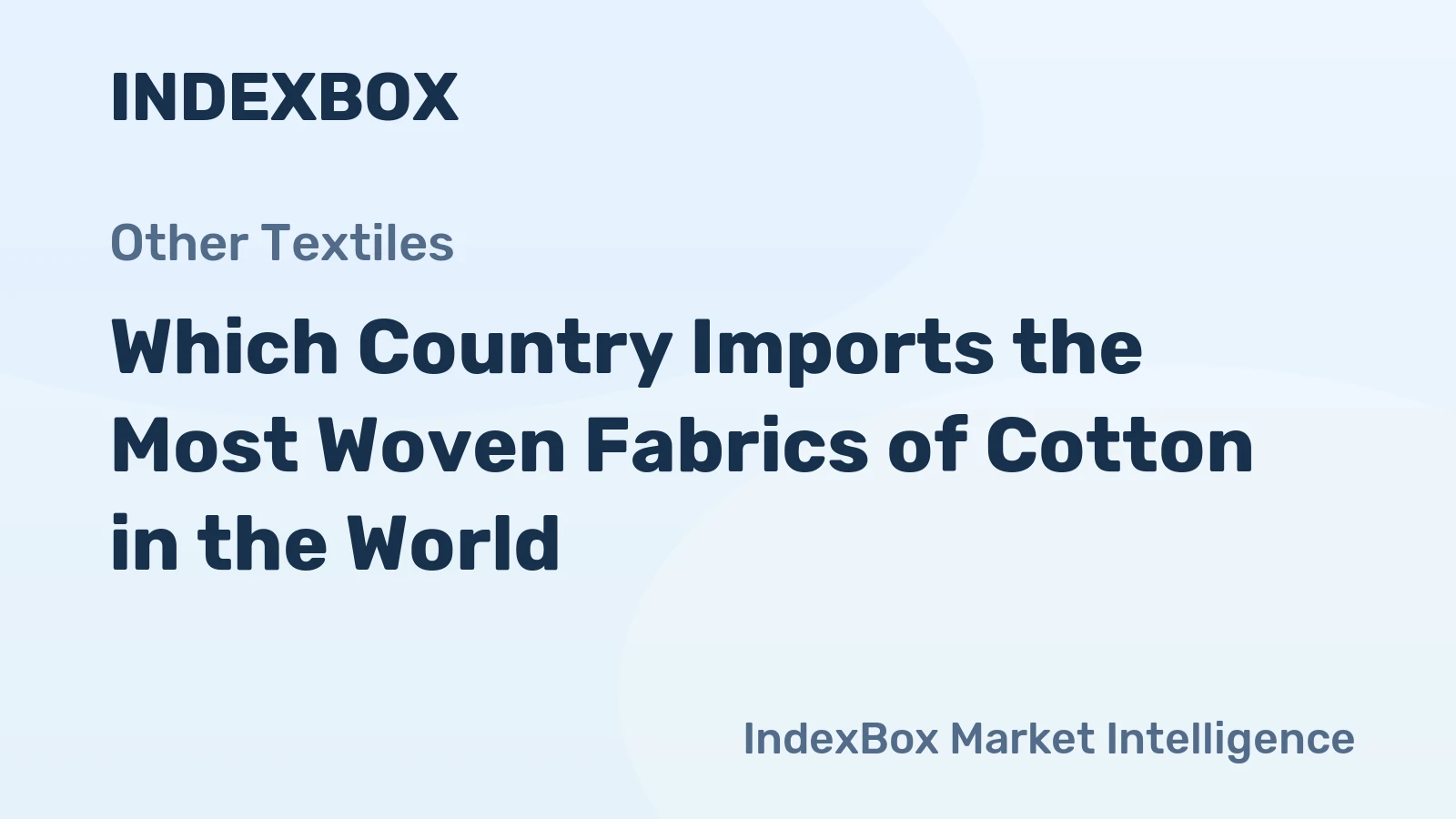 Which Country Imports the Most Woven Fabrics of Cotton in the World?