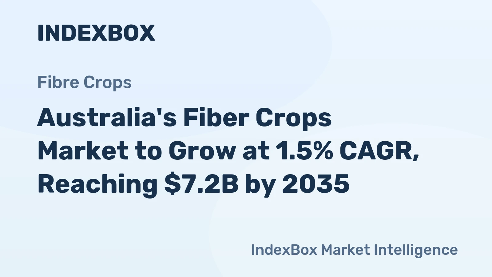 Australia's Fiber Crops Market to Grow at 1.5% CAGR, Reaching $7.2B by 2035