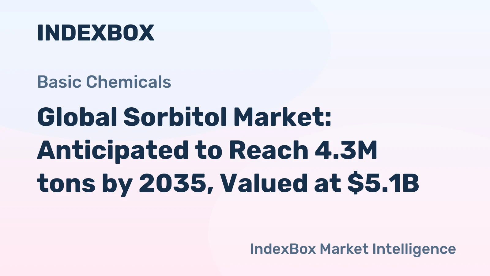 Global Sorbitol Market: Anticipated to Reach 4.3M tons by 2035, Valued at $5.1B