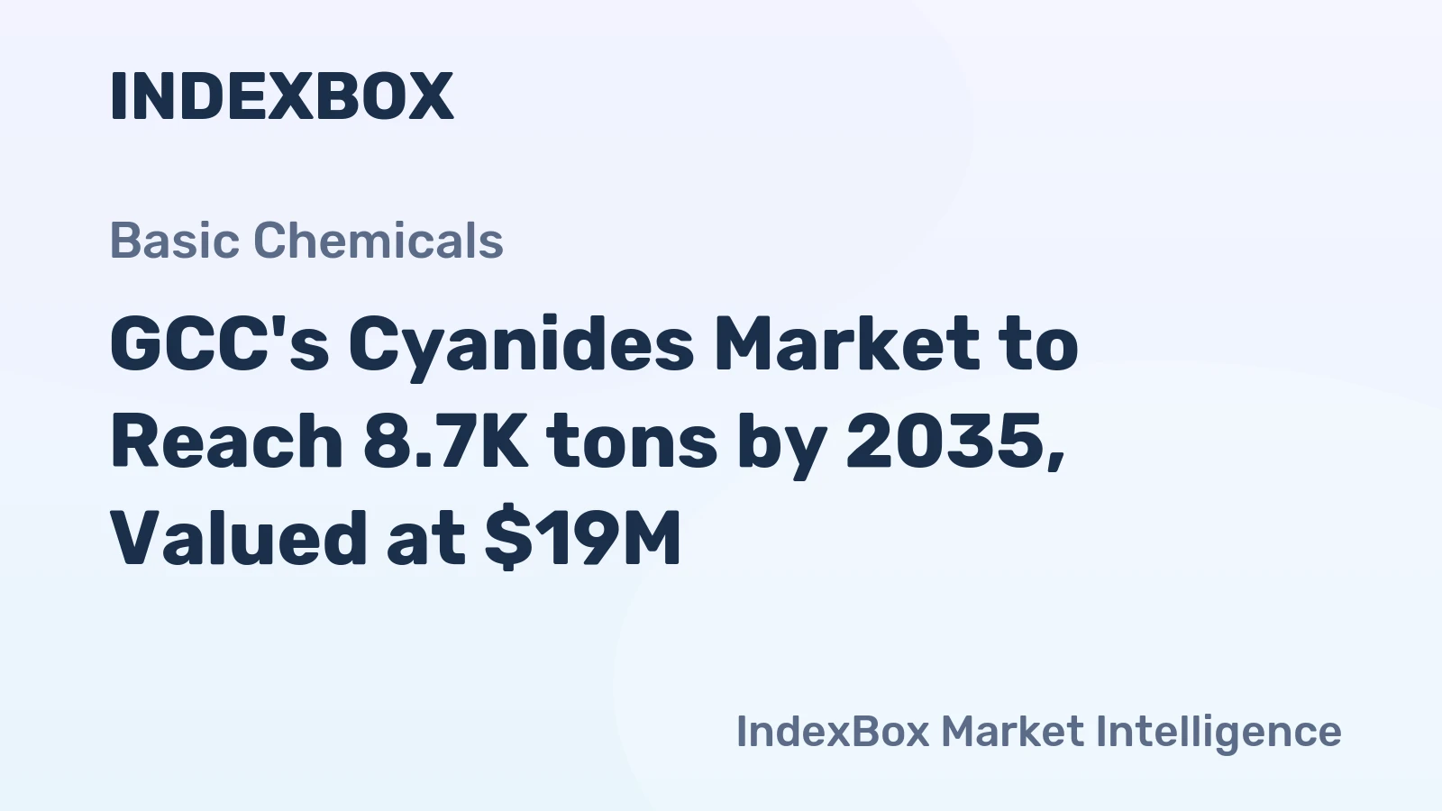 GCC's Cyanides Market to Reach 8.7K tons by 2035, Valued at $19M