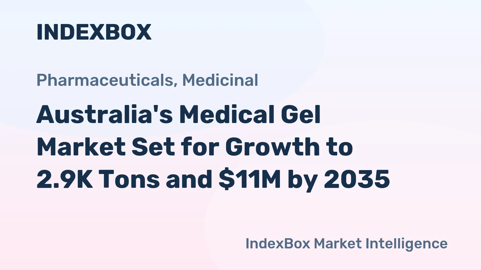 Australia's Medical Gel Market Set for Growth to 2.9K Tons and $11M by 2035
