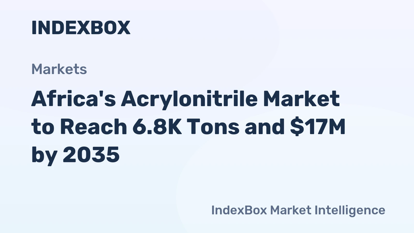 Africa's Acrylonitrile Market to Reach 6.8K Tons and $17M by 2035