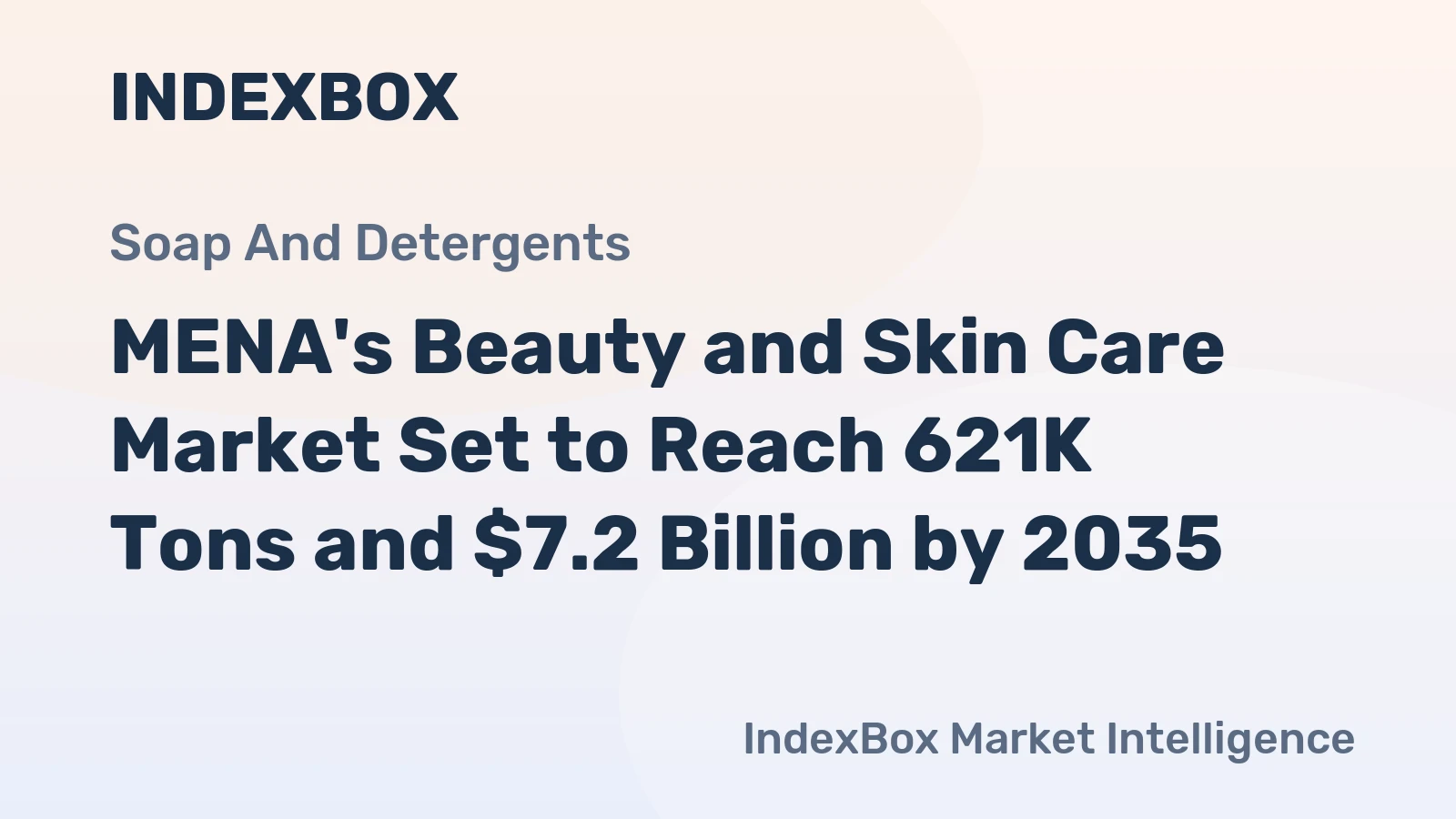 MENA's Beauty and Skin Care Market Set to Reach 621K Tons and $7.2 Billion by 2035