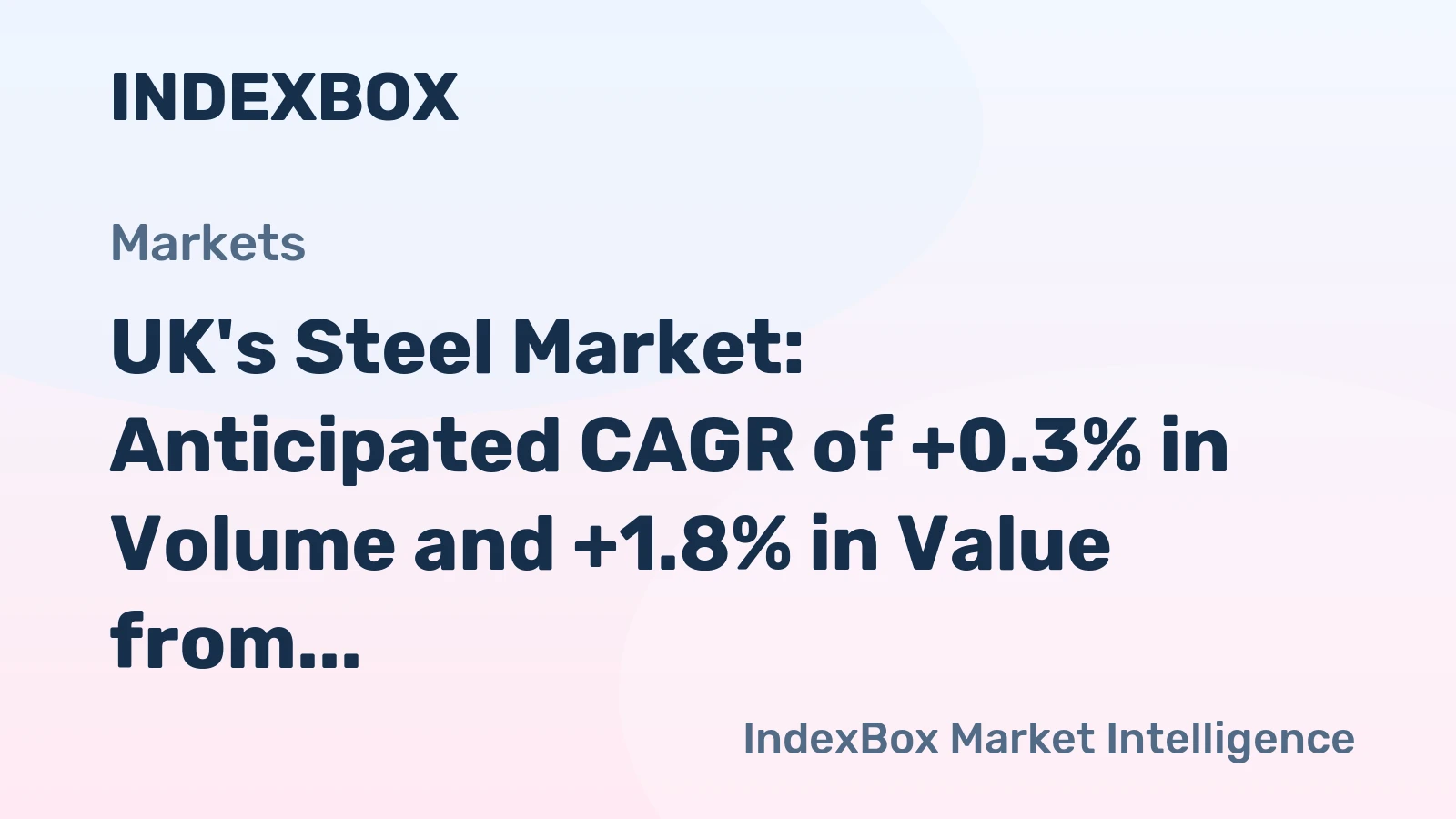 UK's Steel Market: Anticipated CAGR of +0.3% in Volume and +1.8% in Value from 2024 to 2035