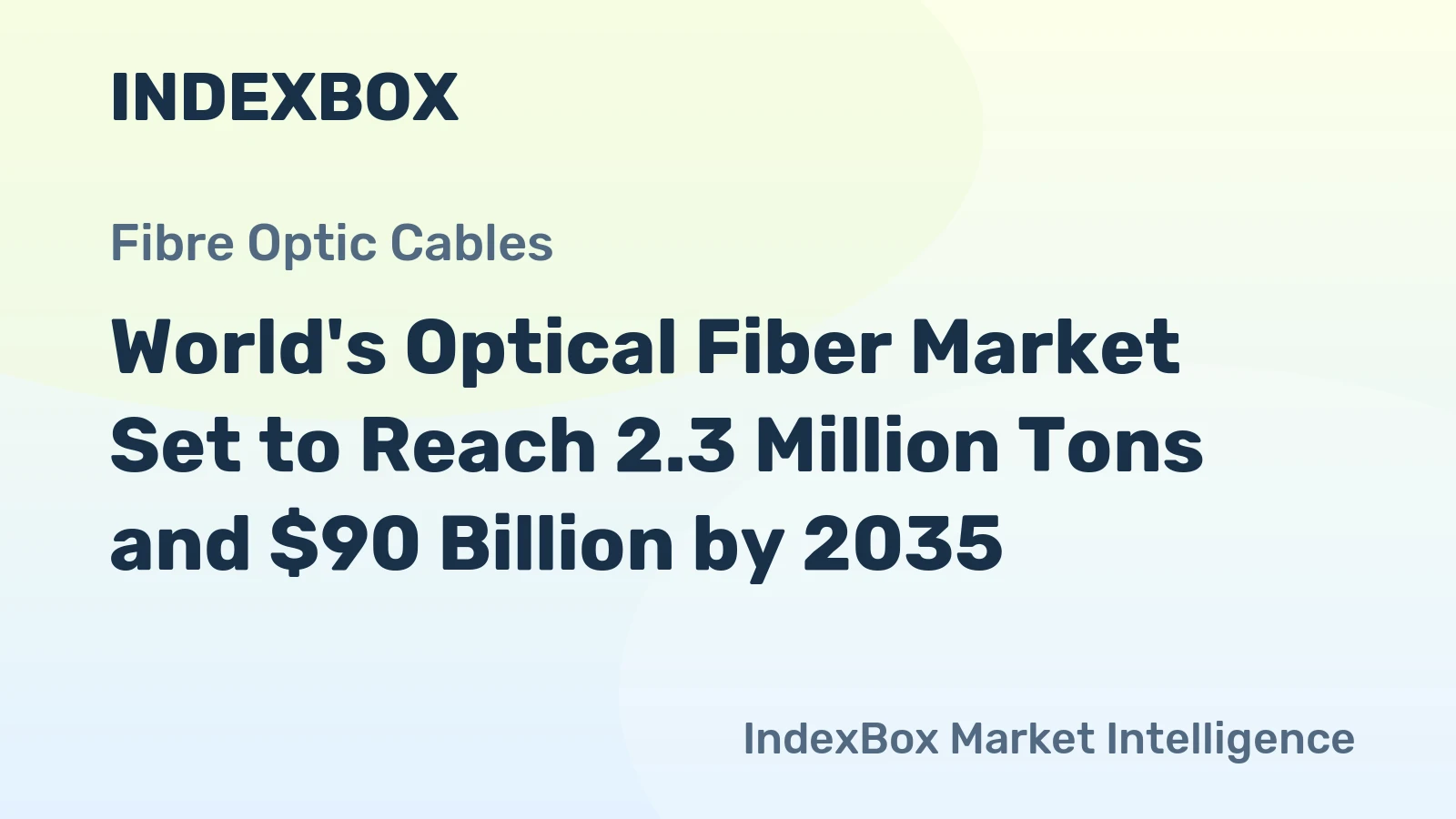 World's Optical Fiber Market Set to Reach 2.3 Million Tons and $90 Billion by 2035
