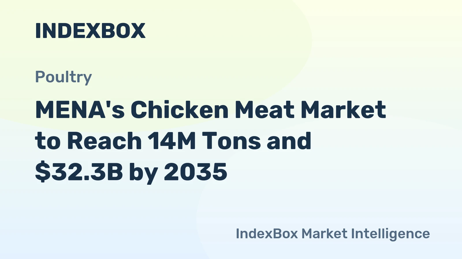 MENA's Chicken Meat Market to Reach 14M Tons and $32.3B by 2035