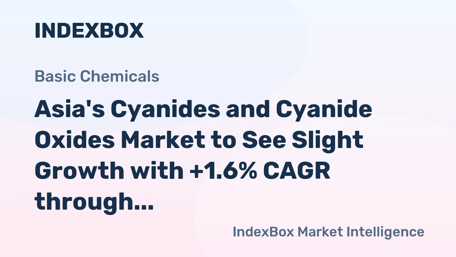 Asia's Cyanides and Cyanide Oxides Market to See Slight Growth with +1.6% CAGR through 2035