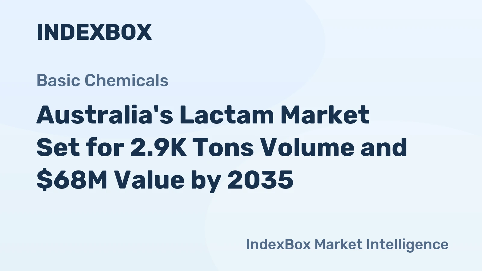 Australia's Lactam Market Set for 2.9K Tons Volume and $68M Value by 2035