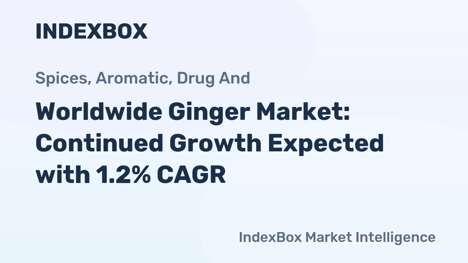 Worldwide Ginger Market: Continued Growth Expected with 1.2% CAGR