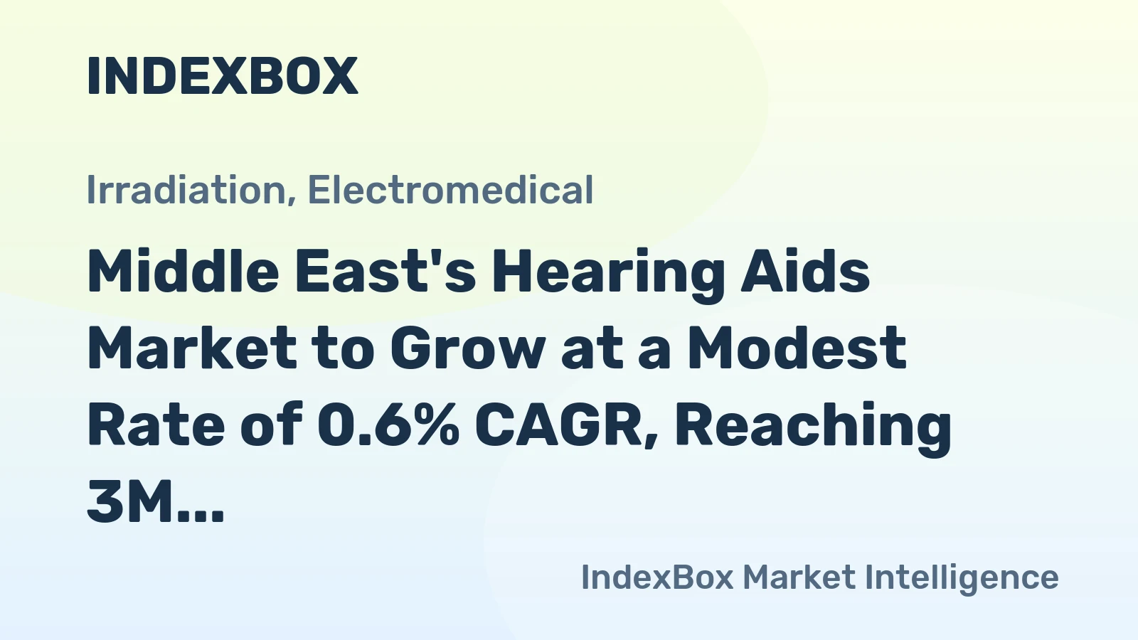 Middle East's Hearing Aids Market to Grow at a Modest Rate of 0.6% CAGR, Reaching 3M Units by 2035