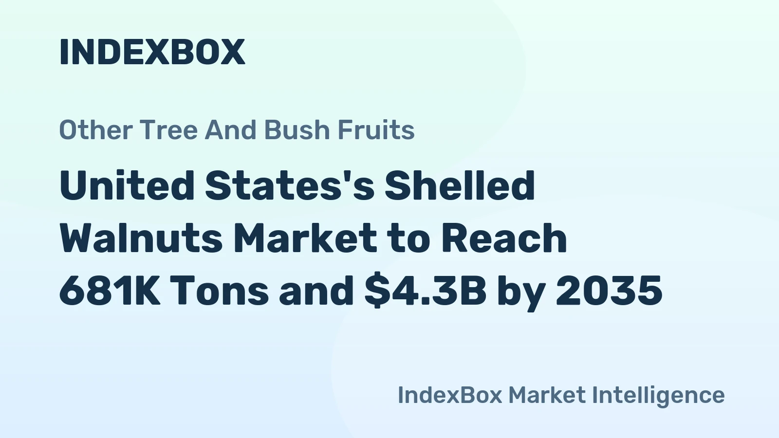 United States's Shelled Walnuts Market to Reach 681K Tons and $4.3B by 2035