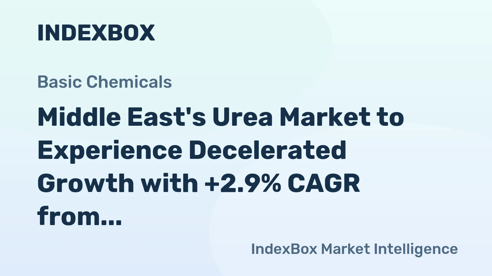 Middle East's Urea Market to Experience Decelerated Growth with +2.9% CAGR from 2024 to 2035