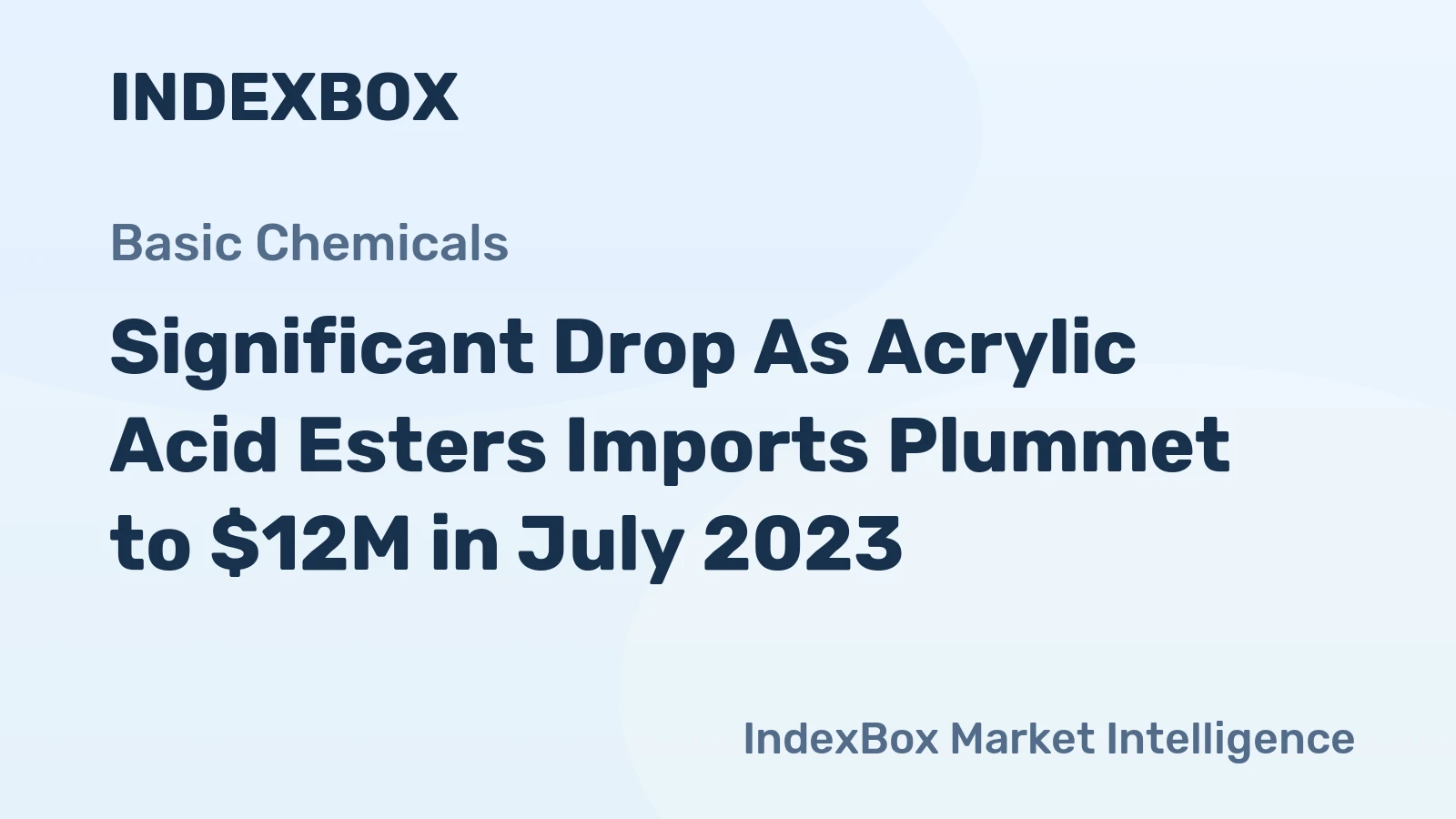 Significant Drop As Acrylic Acid Esters Imports Plummet to $12M in July 2023