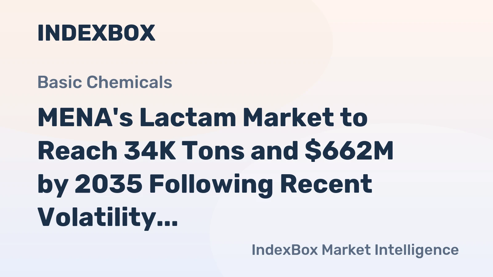 MENA's Lactam Market to Reach 34K Tons and $662M by 2035 Following Recent Volatility