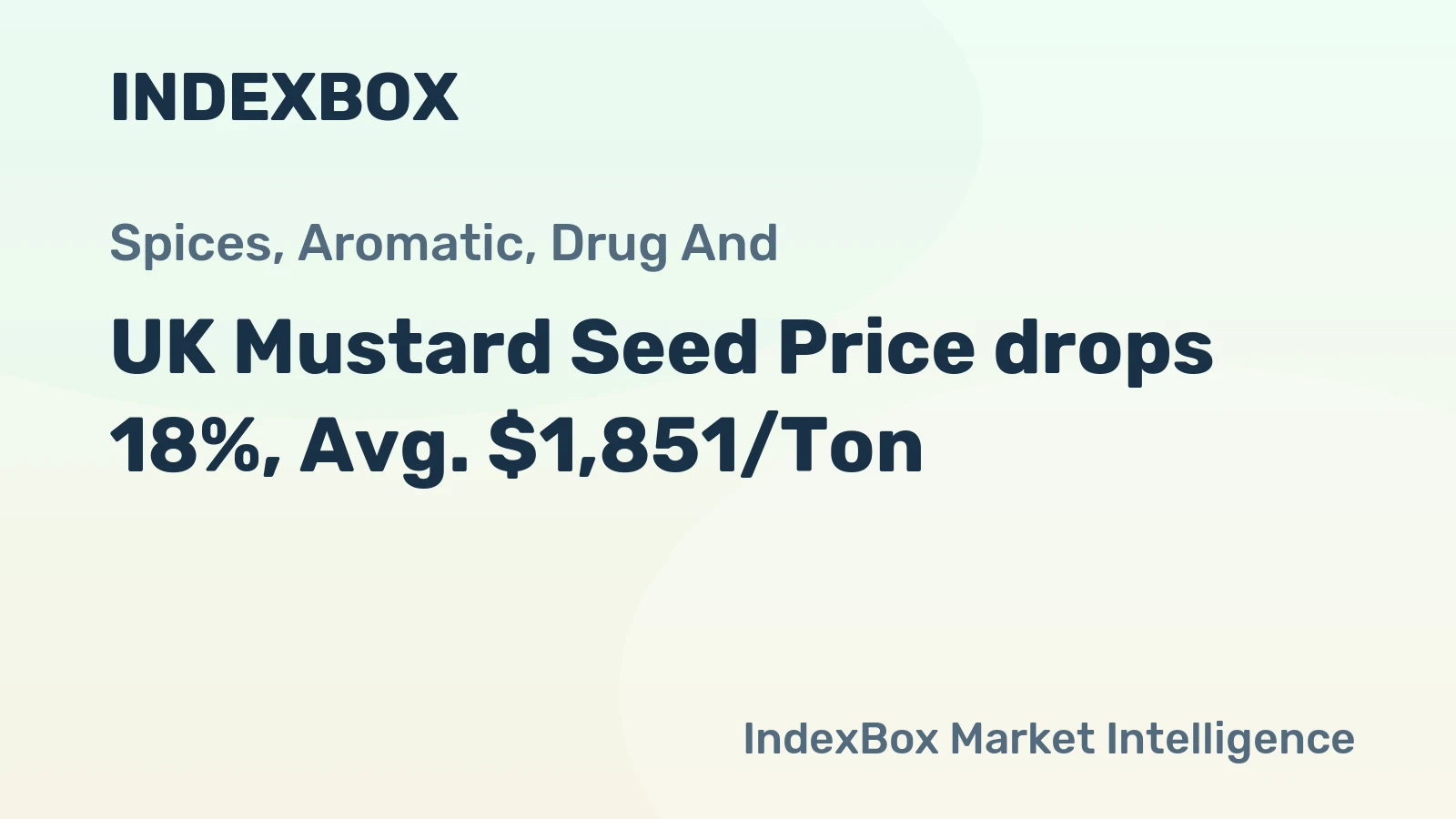 UK Mustard Seed Price drops 18%, Avg. $1,851/Ton