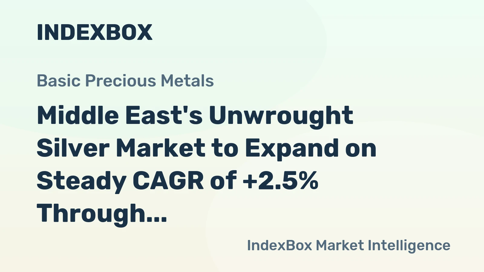 Middle East's Unwrought Silver Market to Expand on Steady CAGR of +2.5% Through 2035