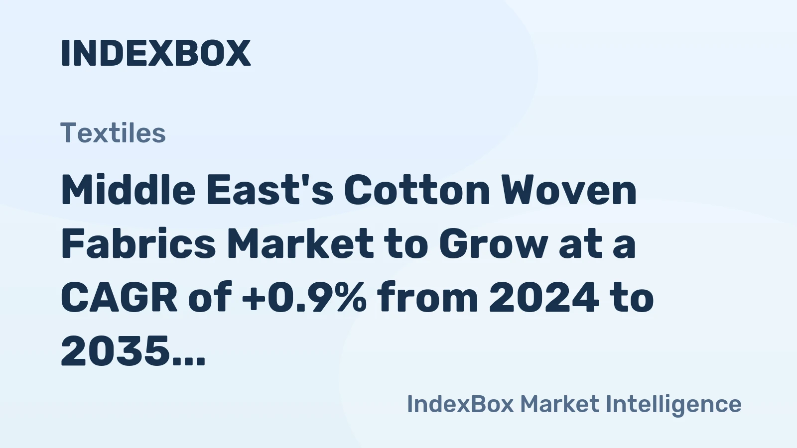 Middle East's Cotton Woven Fabrics Market to Grow at a CAGR of +0.9% from 2024 to 2035, Reaching $10.6B