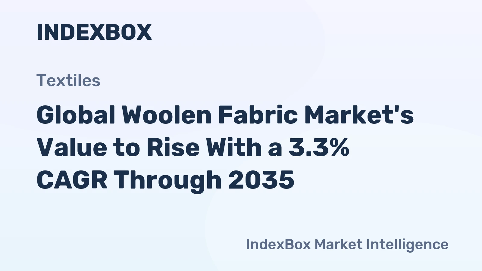 Global Woolen Fabric Market's Value to Rise With a 3.3% CAGR Through 2035