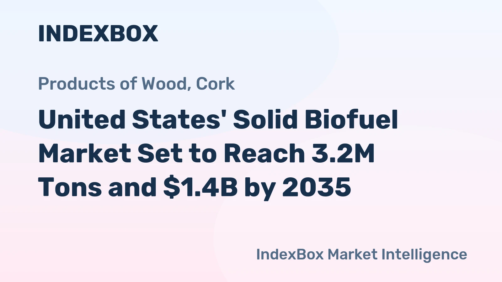 United States' Solid Biofuel Market Set to Reach 3.2M Tons and $1.4B by 2035