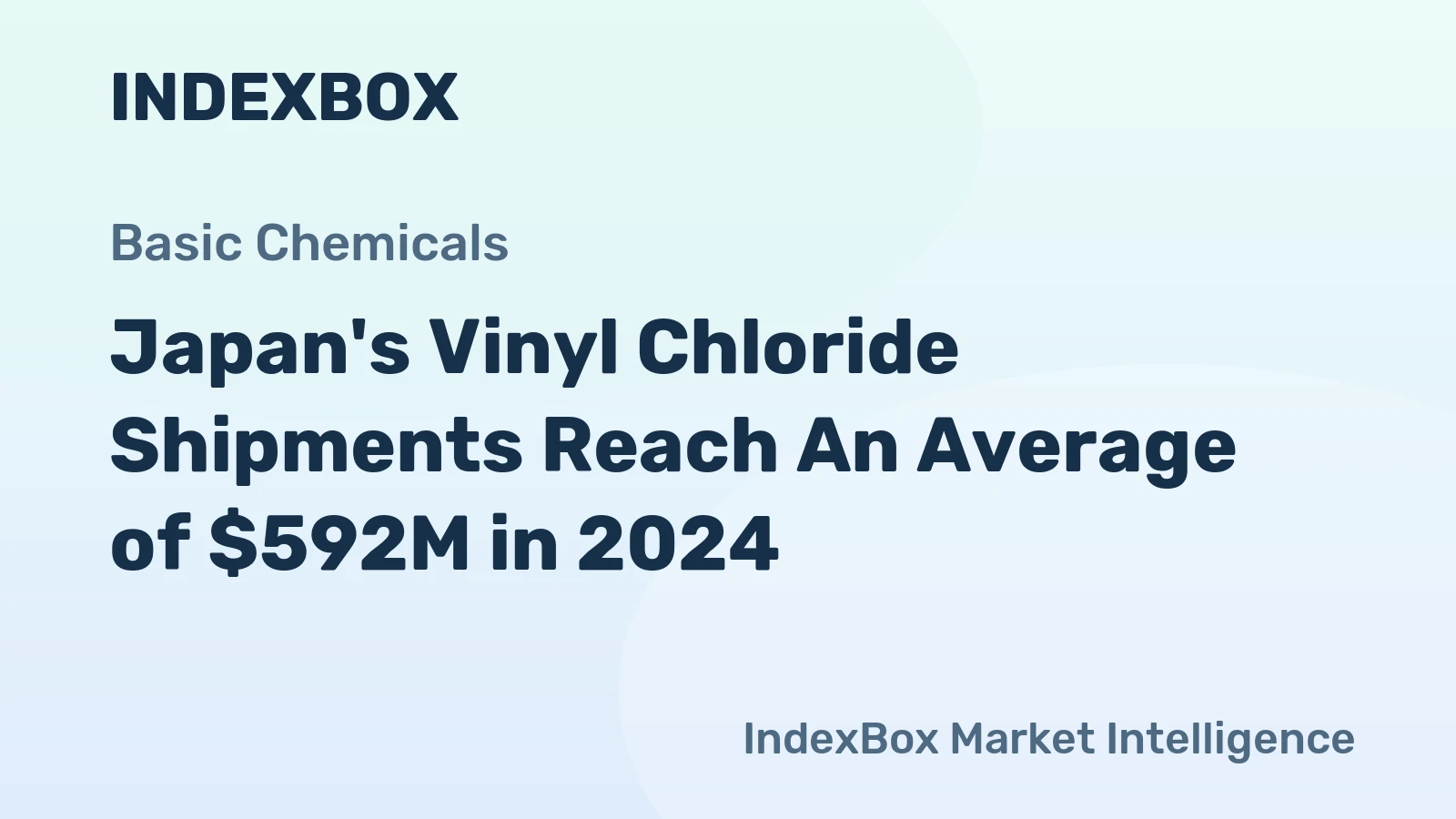 Japan's Vinyl Chloride Shipments Reach An Average of $592M in 2024