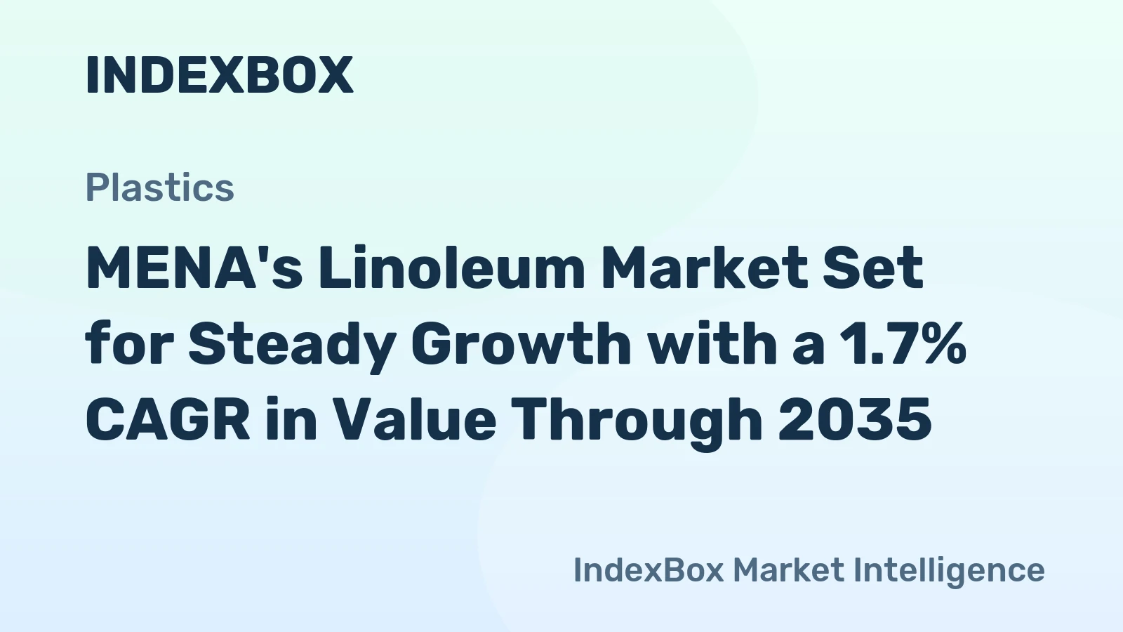 MENA's Linoleum Market Set for Steady Growth with a 1.7% CAGR in Value Through 2035