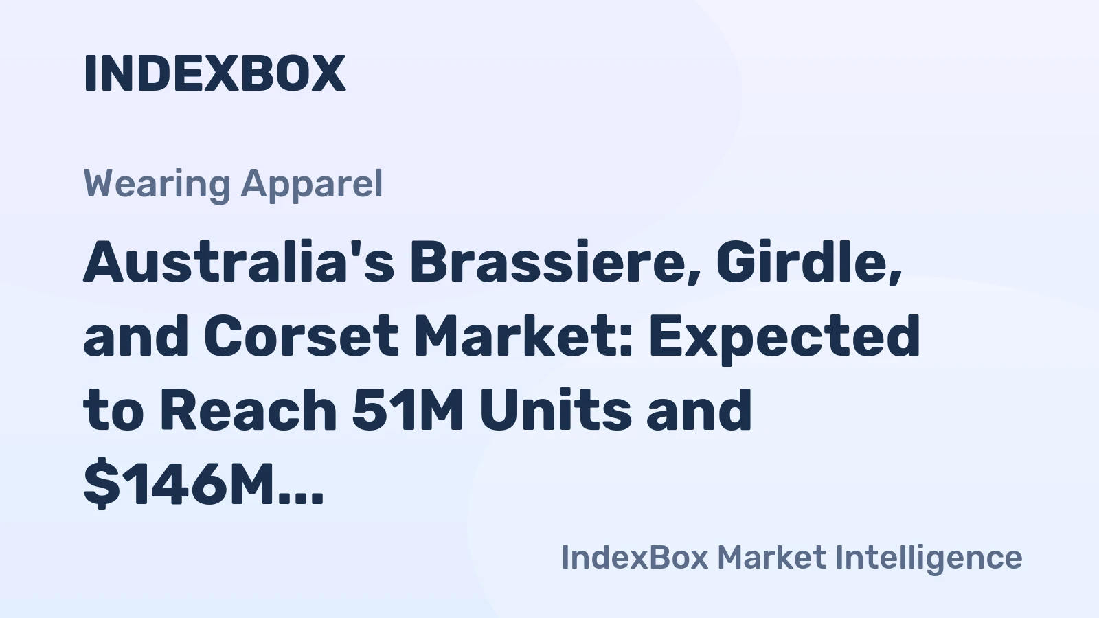 Australia's Brassiere, Girdle, and Corset Market: Expected to Reach 51M Units and $146M by 2035