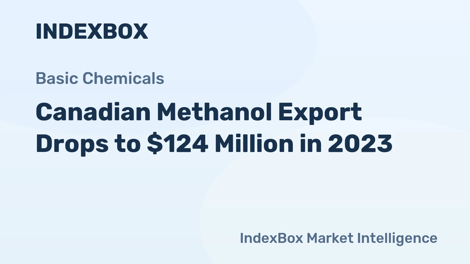 Canadian Methanol Export Drops to $124 Million in 2023