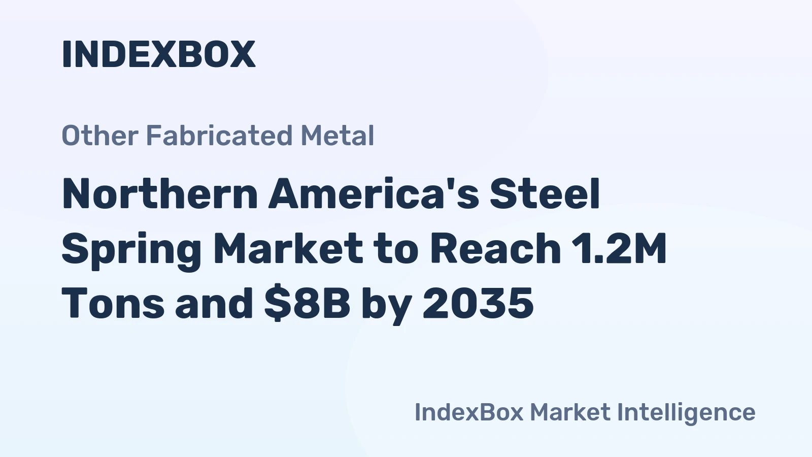 Northern America's Steel Spring Market to Reach 1.2M Tons and $8B by 2035