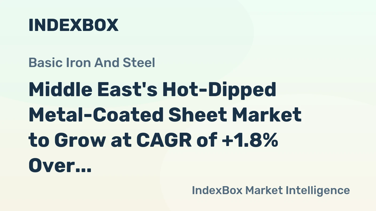 Middle East's Hot-Dipped Metal-Coated Sheet Market to Grow at CAGR of +1.8% Over Next Decade