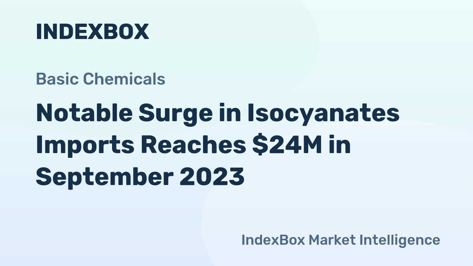 Notable Surge in Isocyanates Imports Reaches $24M in September 2023