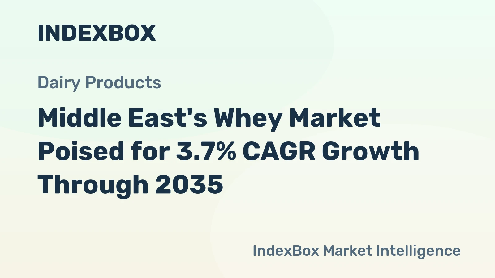 Middle East's Whey Market Poised for 3.7% CAGR Growth Through 2035