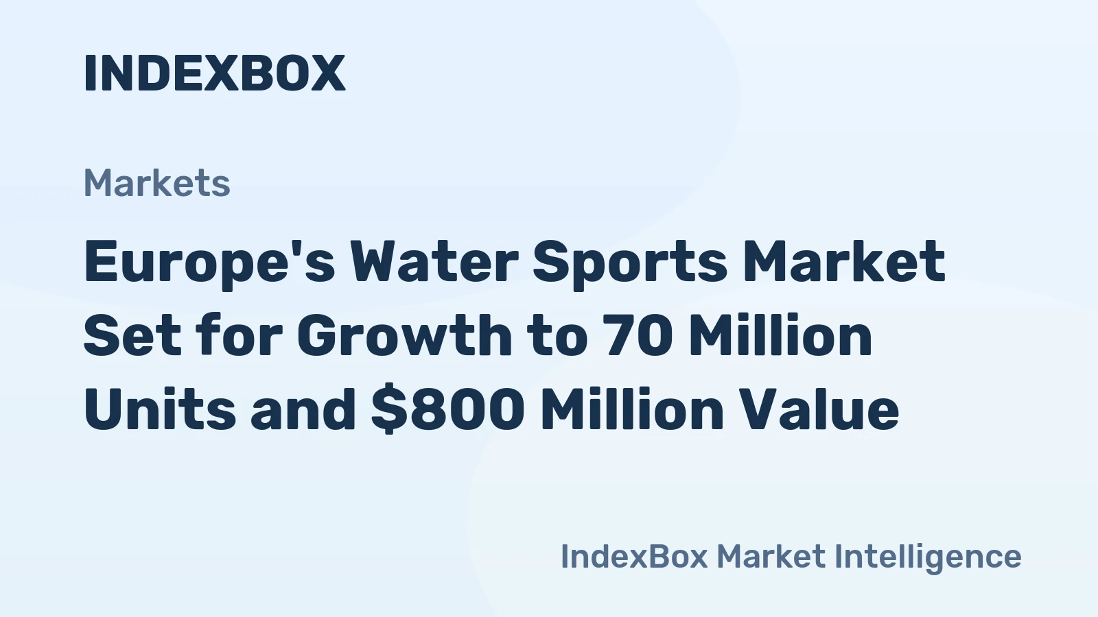 Europe's Water Sports Market Set for Growth to 70 Million Units and $800 Million Value