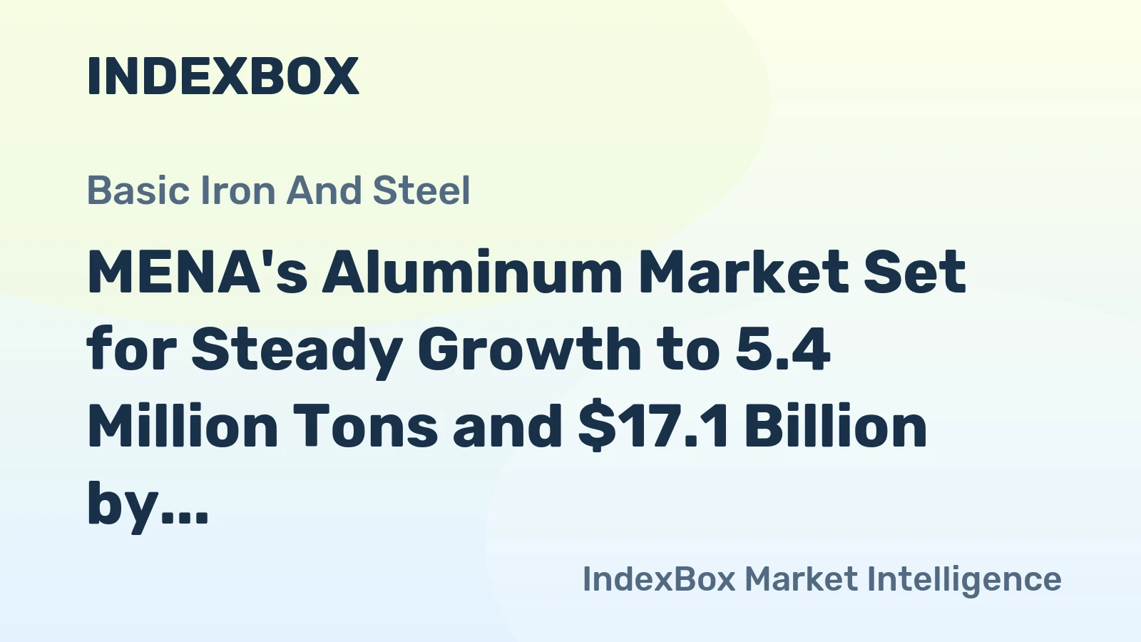 MENA's Aluminum Market Set for Steady Growth to 5.4 Million Tons and $17.1 Billion by 2035