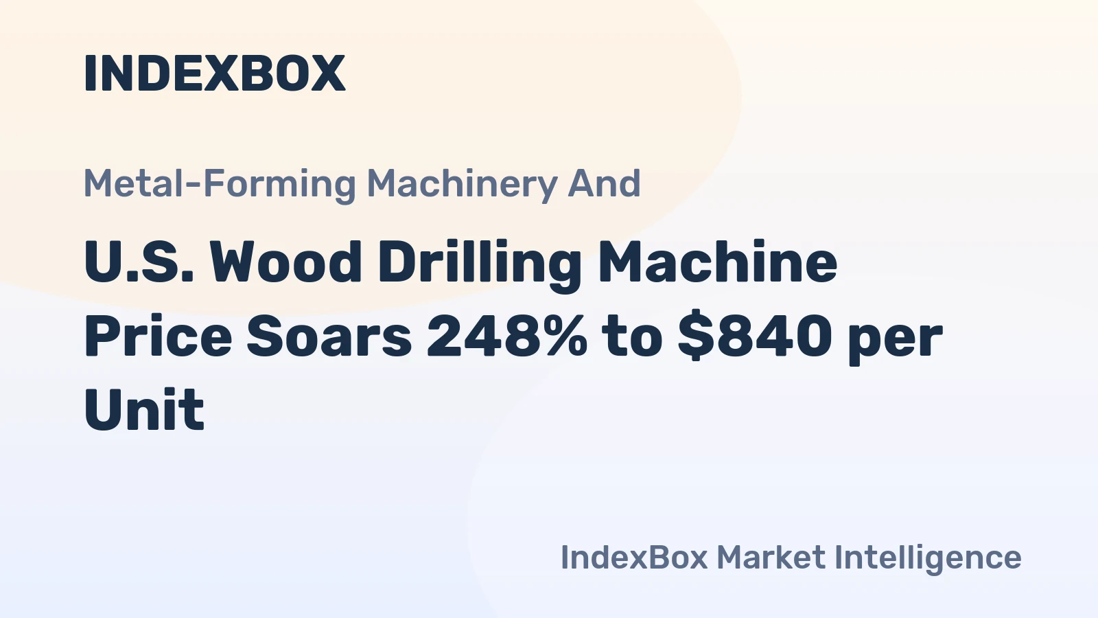 U.S. Wood Drilling Machine Price Soars 248% to $840 per Unit