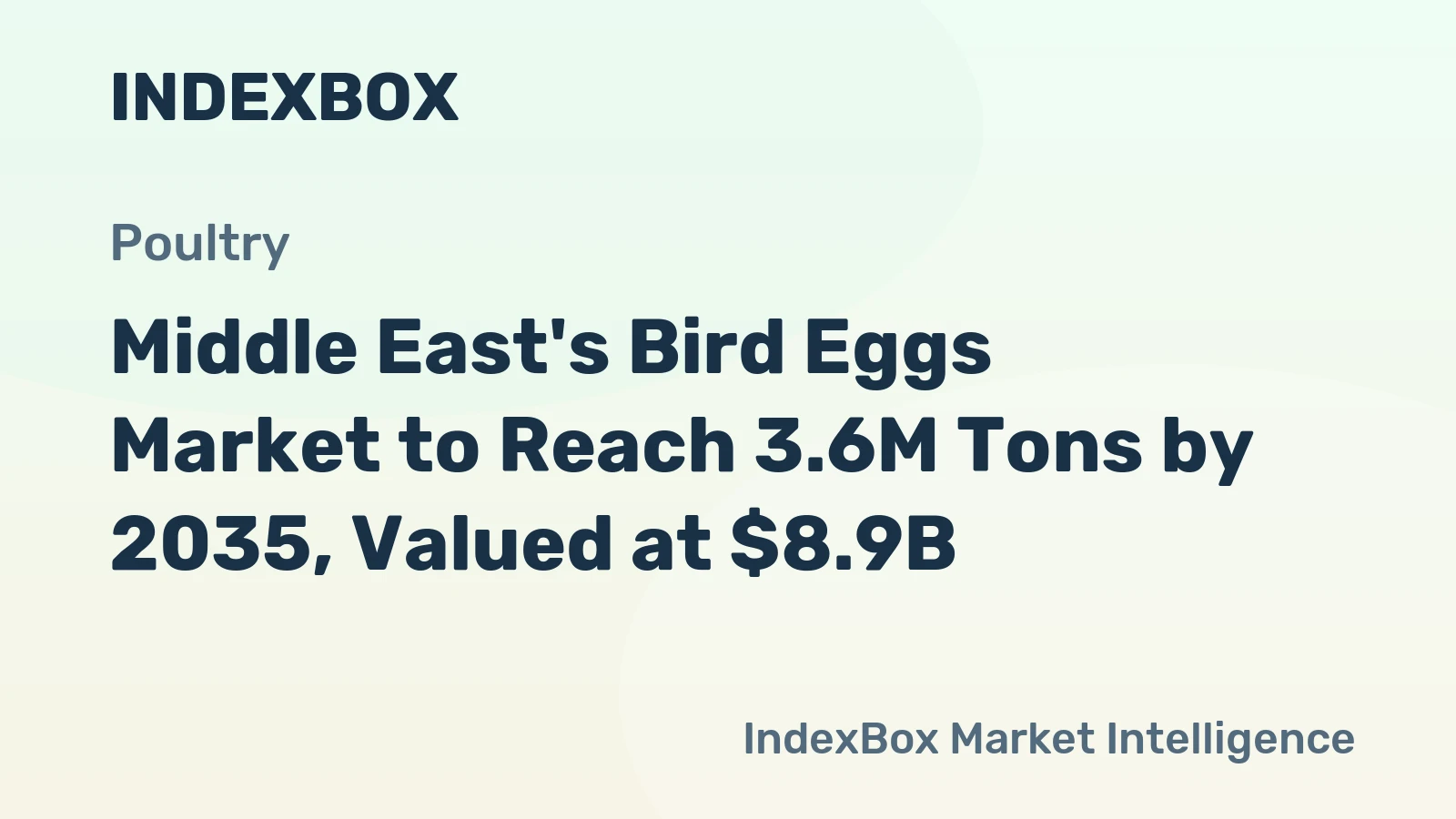 Middle East's Bird Eggs Market to Reach 3.6M Tons by 2035, Valued at $8.9B