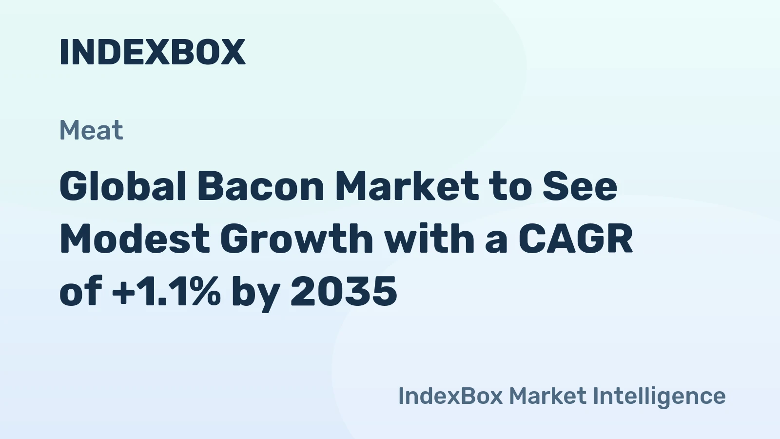 Global Bacon Market to See Modest Growth with a CAGR of +1.1% by 2035