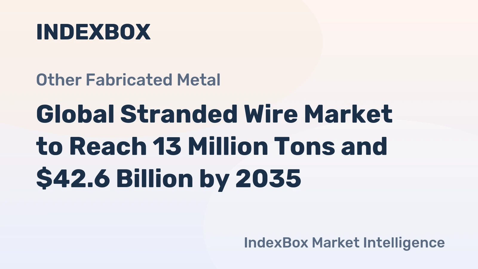 Global Stranded Wire Market to Reach 13 Million Tons and $42.6 Billion by 2035
