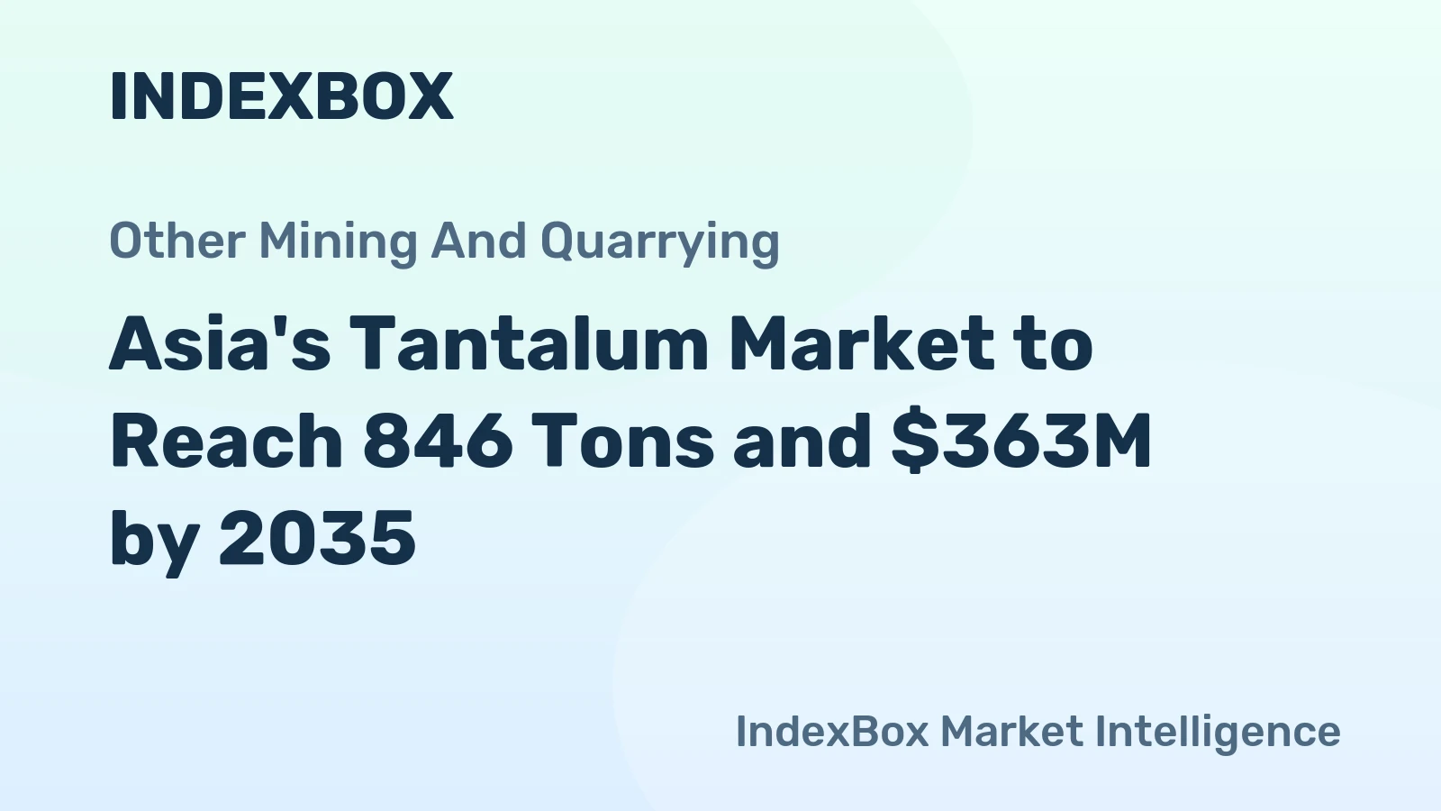 Asia's Tantalum Market to Reach 846 Tons and $363M by 2035