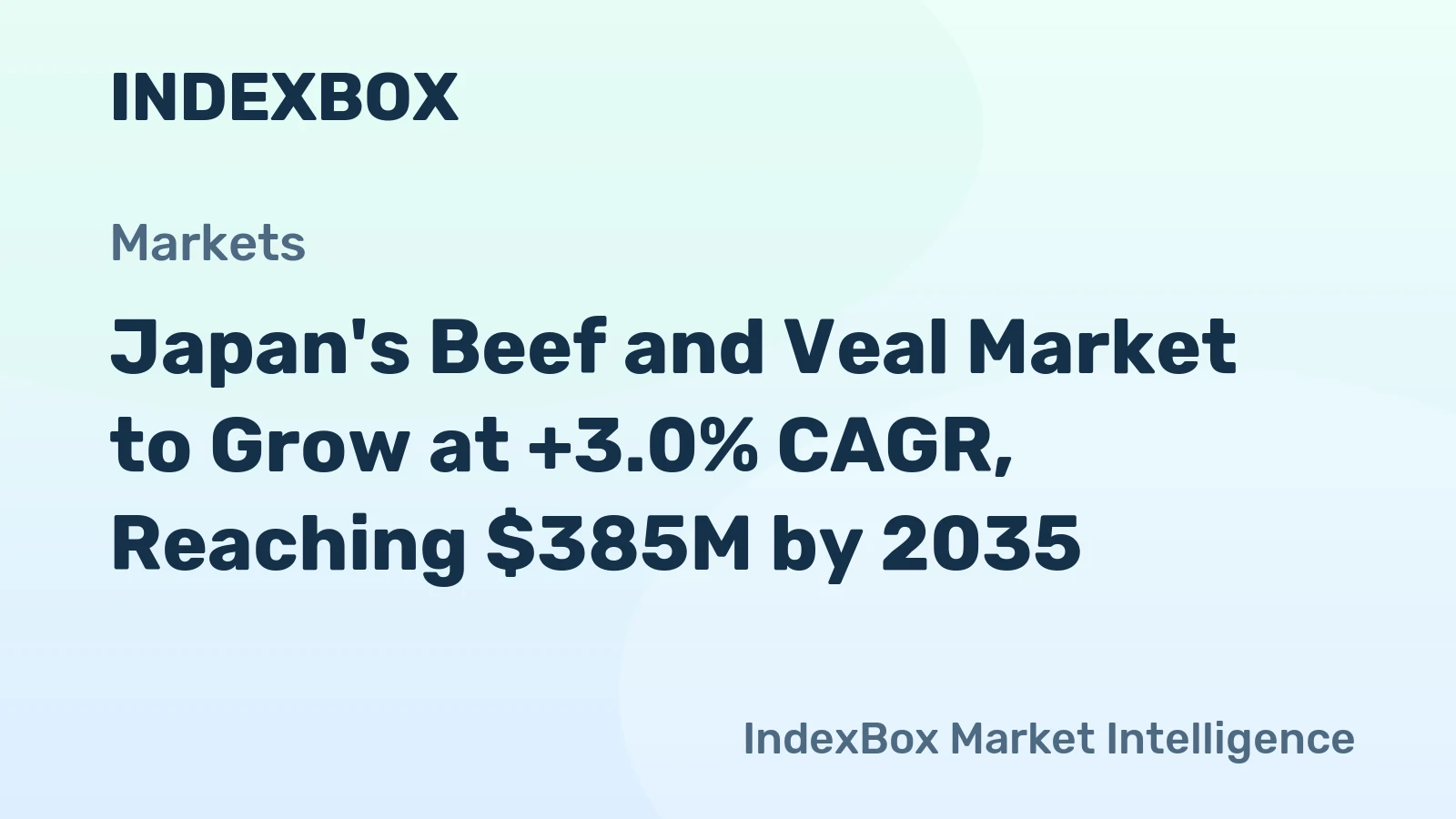 Japan's Beef and Veal Market to Grow at +3.0% CAGR, Reaching $385M by 2035