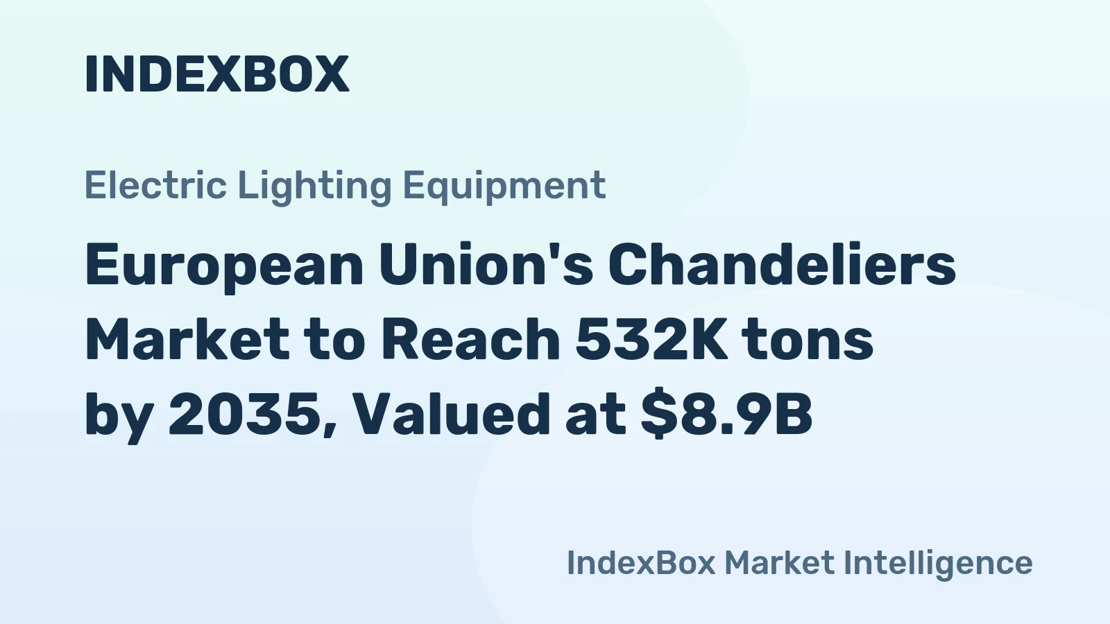 European Union's Chandeliers Market to Reach 532K tons by 2035, Valued at $8.9B