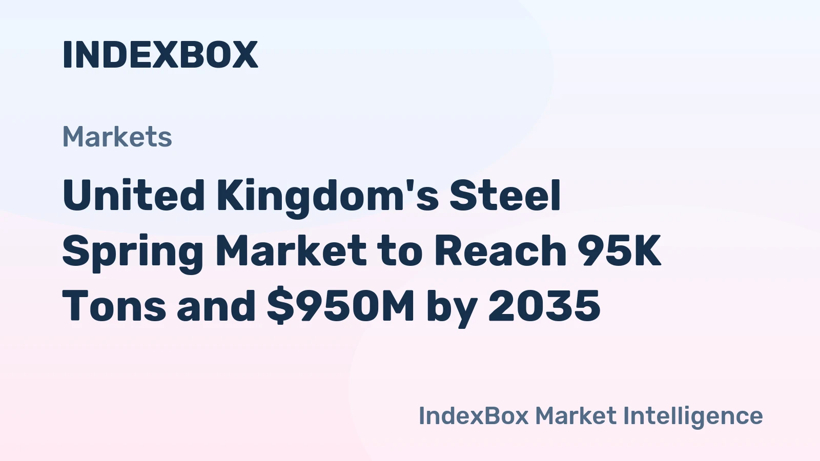 United Kingdom's Steel Spring Market to Reach 95K Tons and $950M by 2035