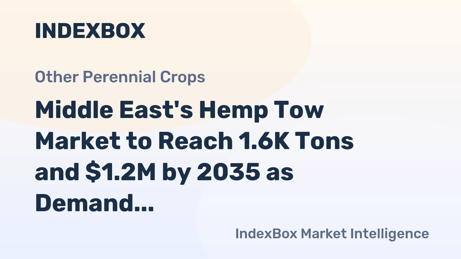 Middle East's Hemp Tow Market to Reach 1.6K Tons and $1.2M by 2035 as Demand Drives Growth