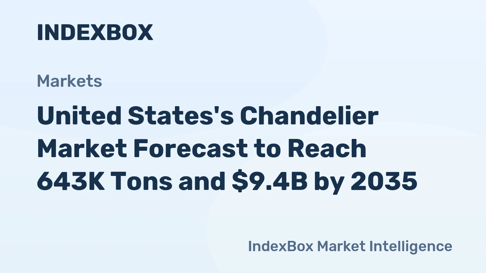 United States's Chandelier Market Forecast to Reach 643K Tons and $9.4B by 2035