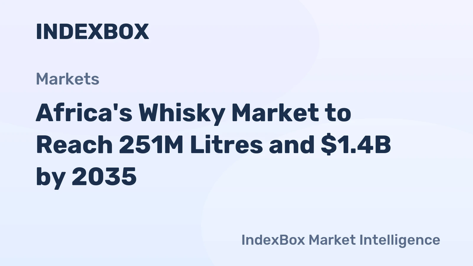 Africa's Whisky Market to Reach 251M Litres and $1.4B by 2035