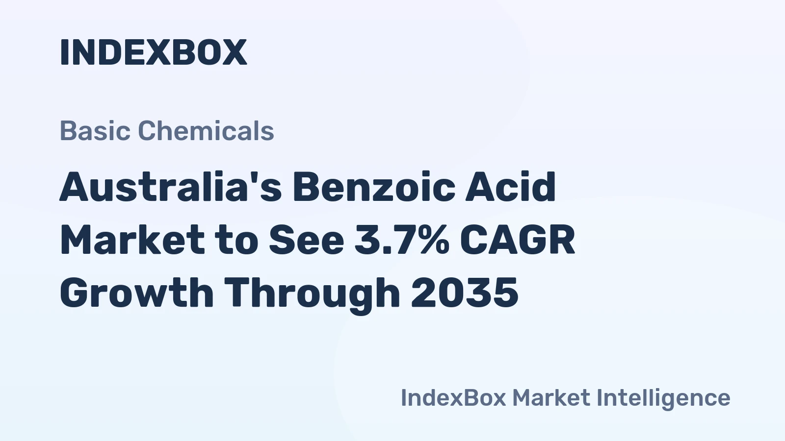 Australia's Benzoic Acid Market to See 3.7% CAGR Growth Through 2035