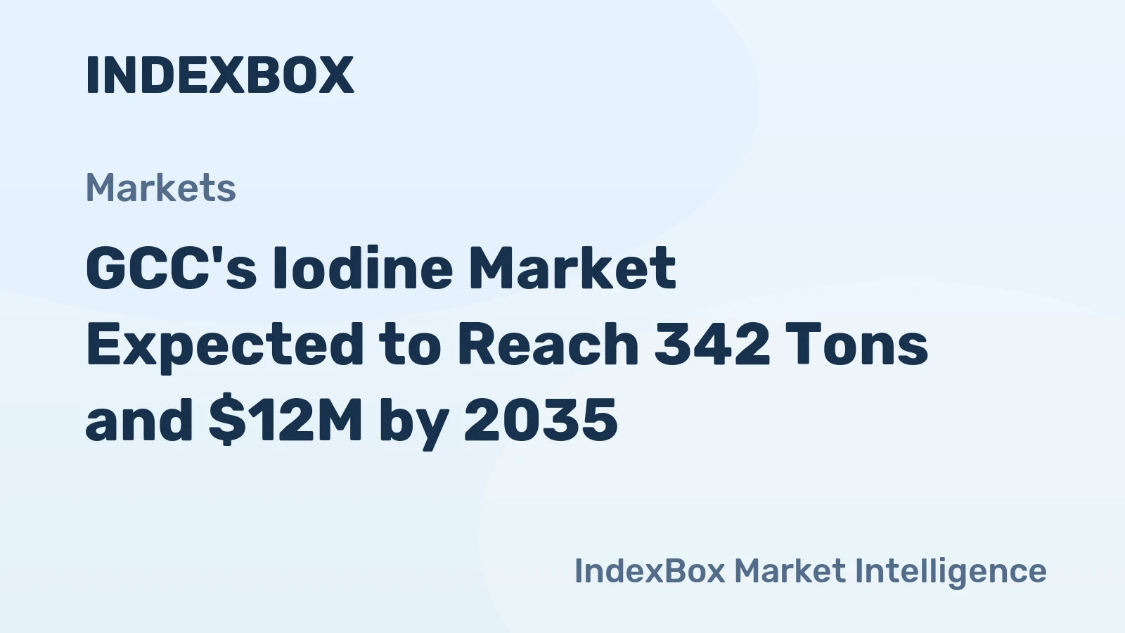 GCC's Iodine Market Expected to Reach 342 Tons and $12M by 2035