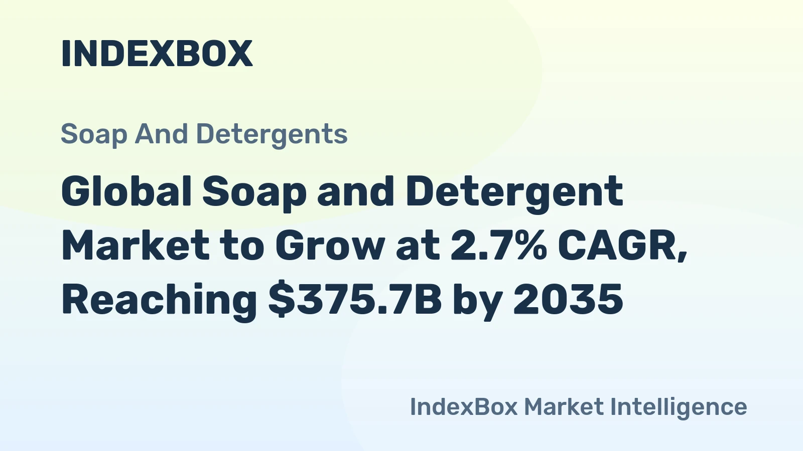 Global Soap and Detergent Market to Grow at 2.7% CAGR, Reaching $375.7B by 2035