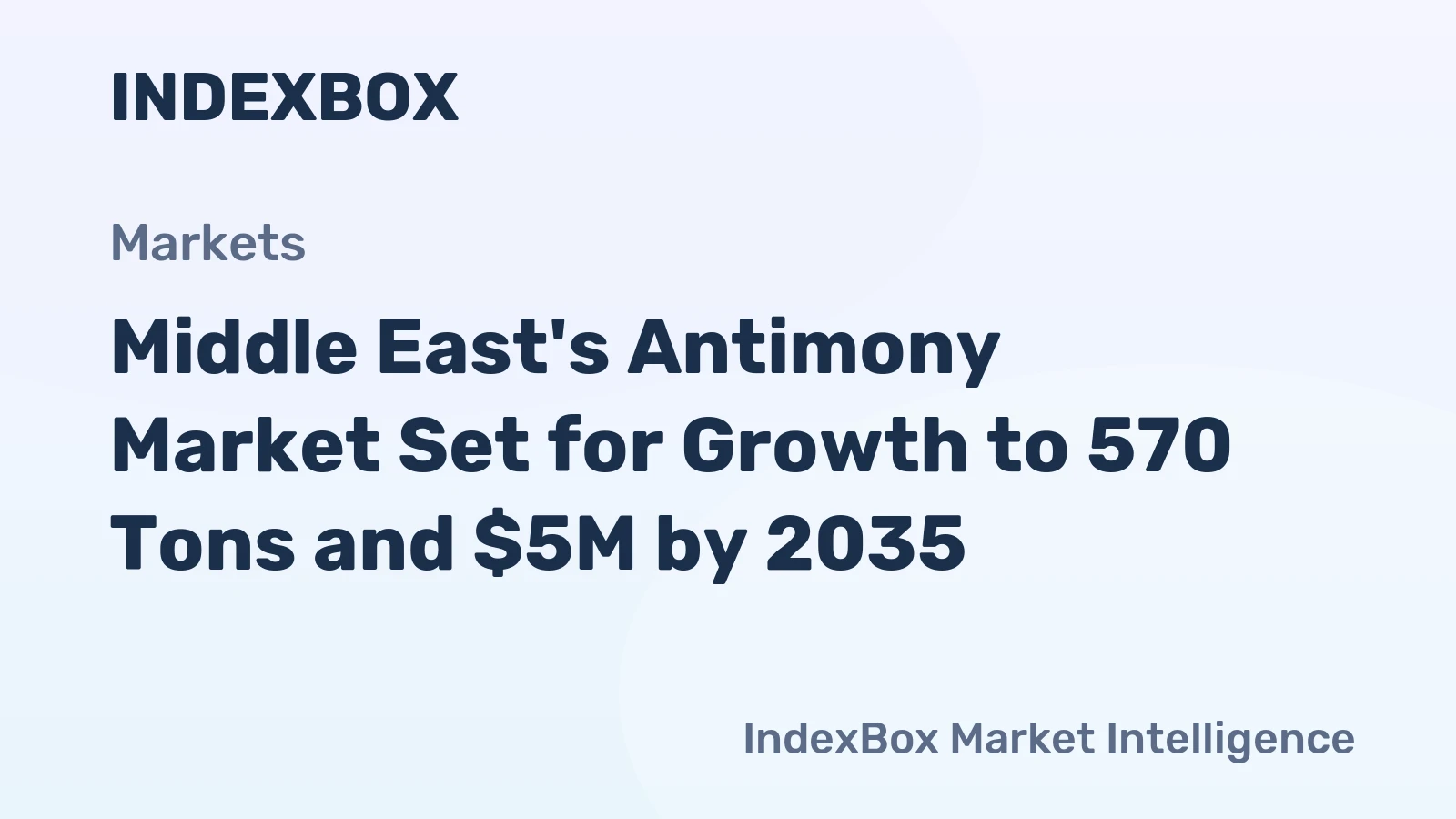 Middle East's Antimony Market Set for Growth to 570 Tons and $5M by 2035