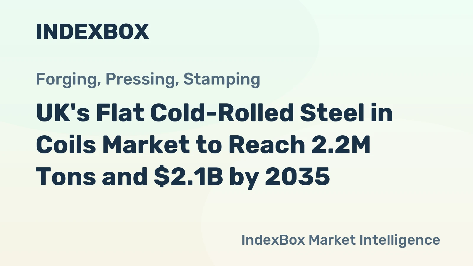 UK's Flat Cold-Rolled Steel in Coils Market to Reach 2.2M Tons and $2.1B by 2035